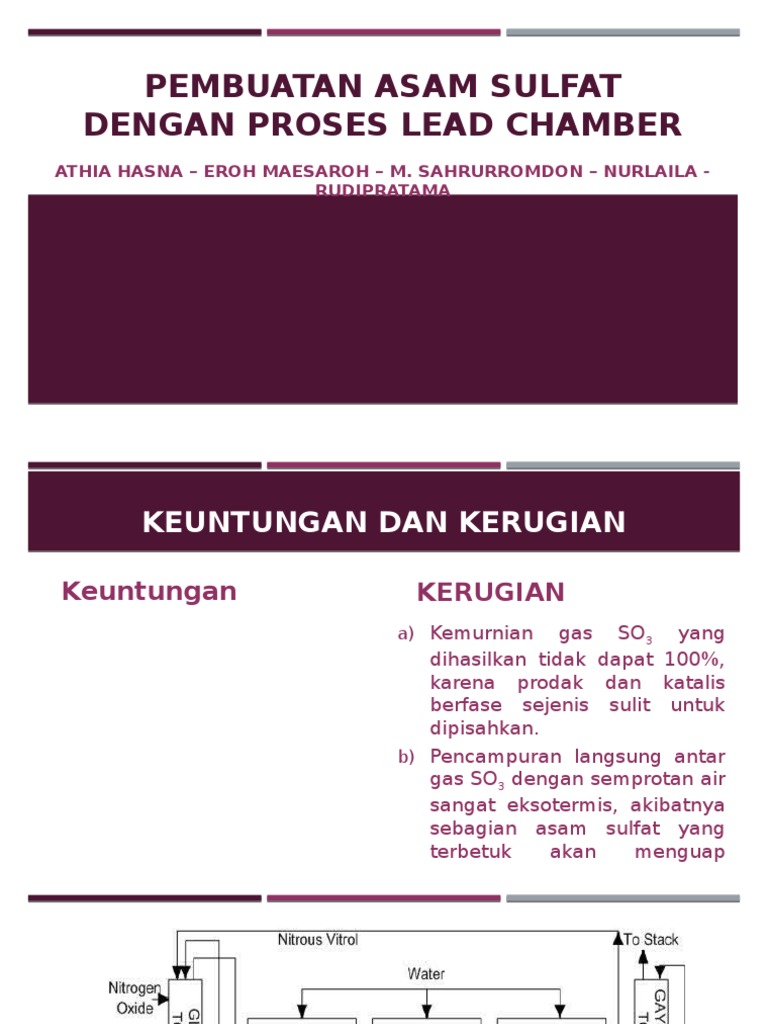 Proses Lead Chamber: Asam Sulfat | PDF