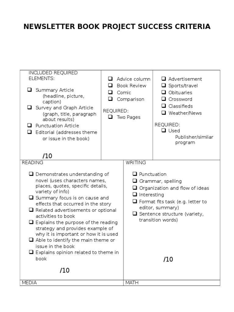 Newsletter Book Rubric 1 | PDF