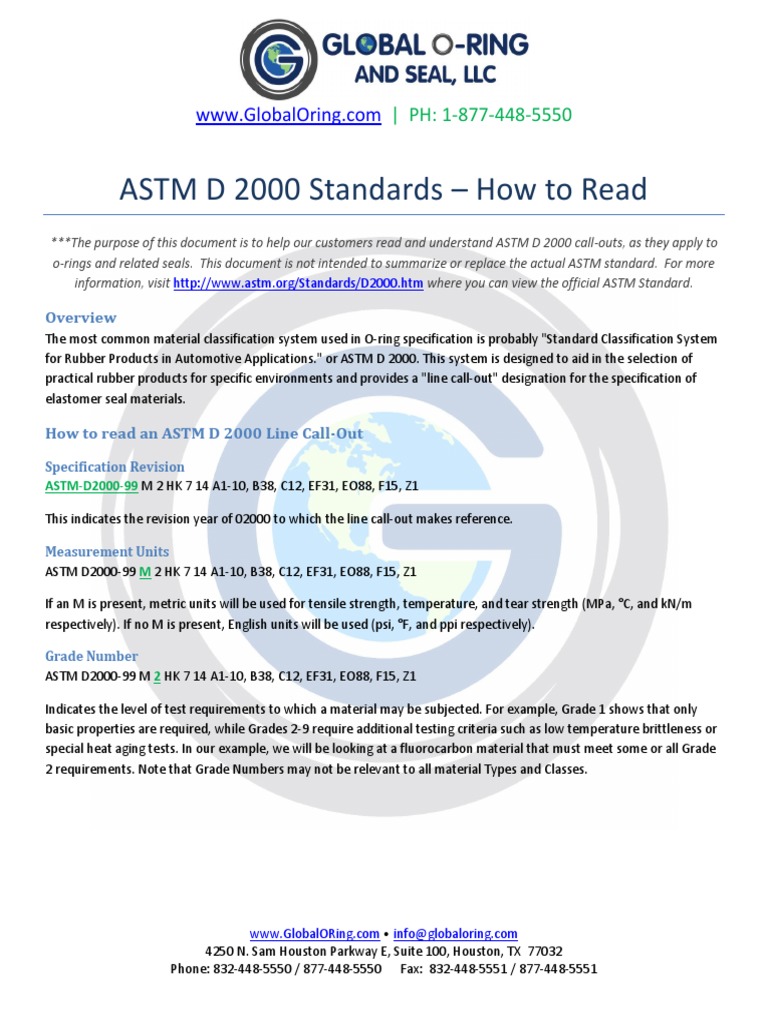 Astm-D2000 How To Read | Strength Of Materials | Ultimate Tensile Strength
