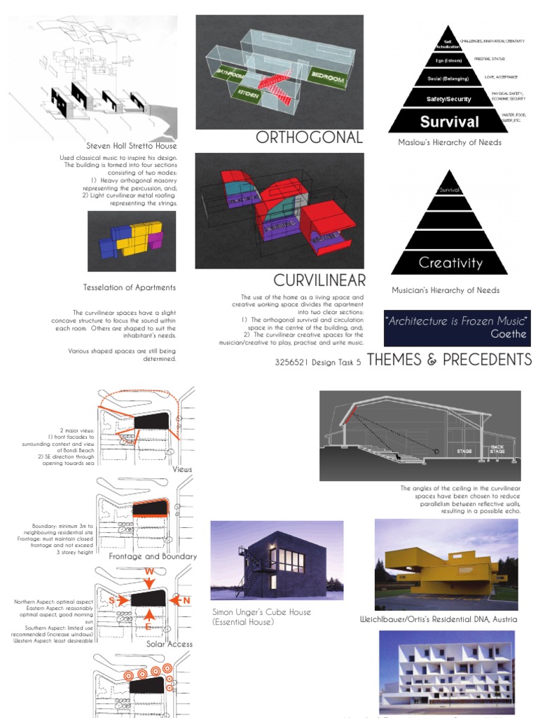 Stretto House: Music-Inspired Design | PDF | Apartment | Buildings And ...