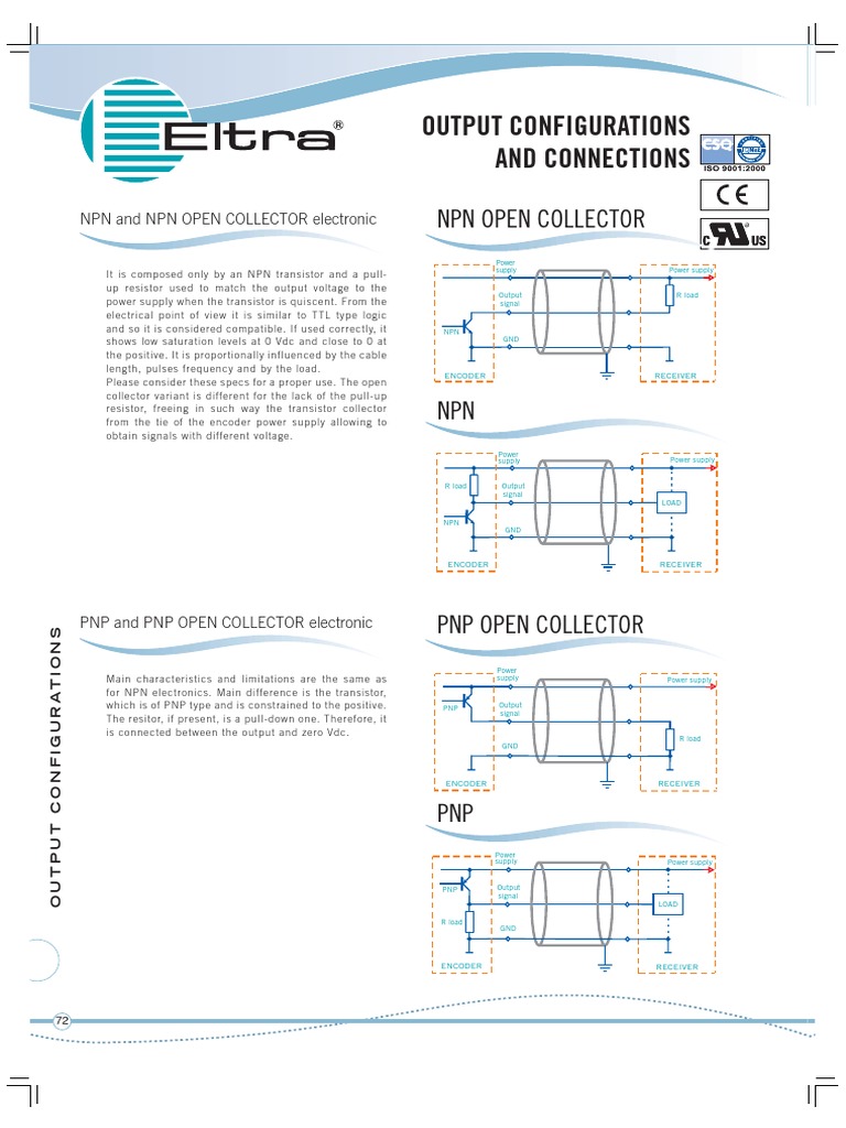 Output Configurations and Connections: NPN Open Collector | PDF ...