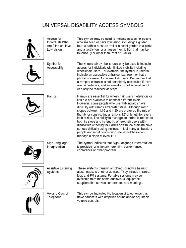 Universal Disability Access Symbols Explained | PDF | Accessibility ...