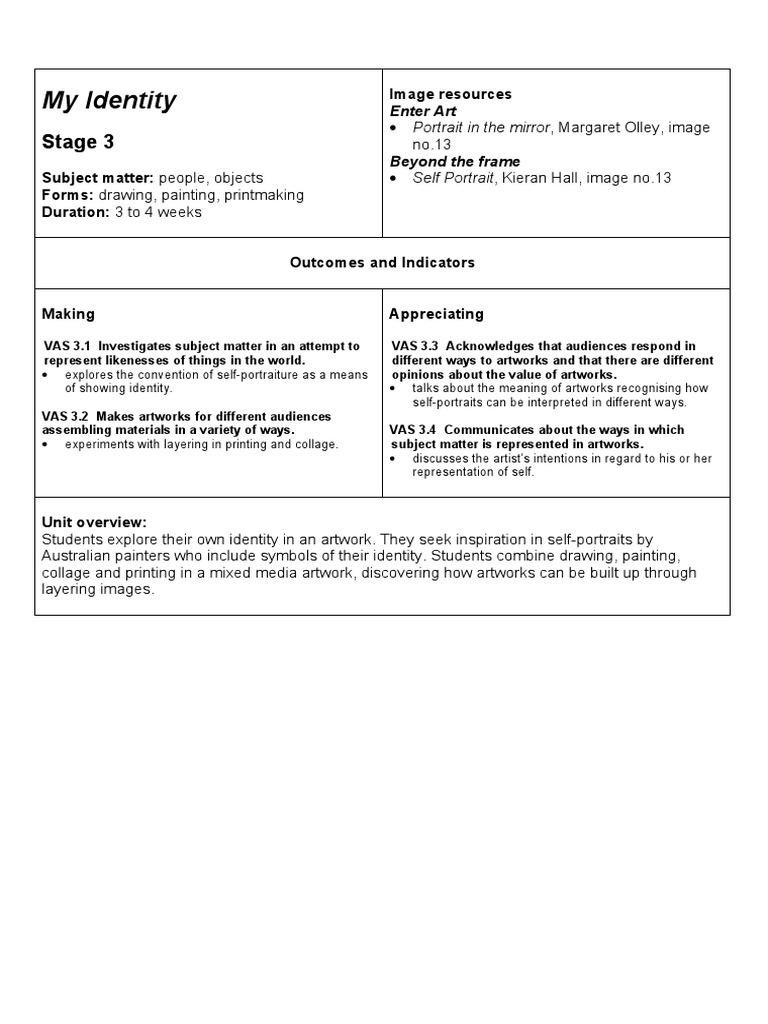 Exploring Identity Through Art | PDF | Drawing | Printmaking