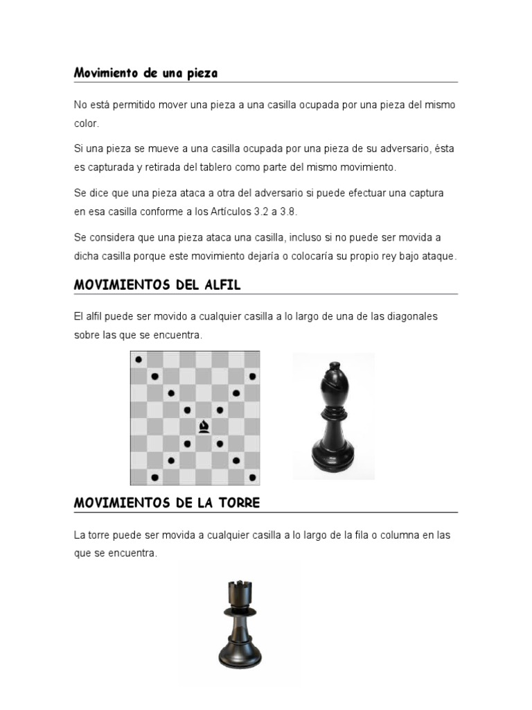 Movimientos de las piezas de Ajedrez