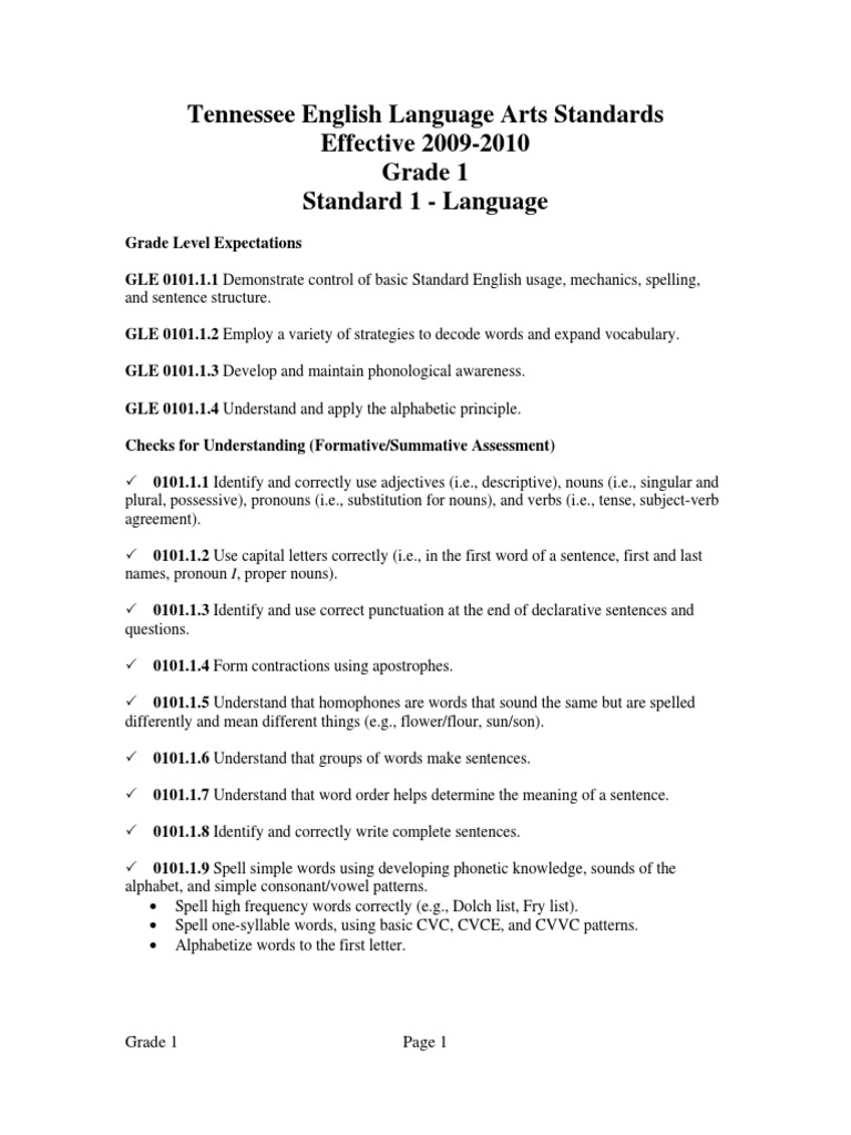 Tennessee English Language Arts Standards Effective 2009-2010 Grade 1 ...