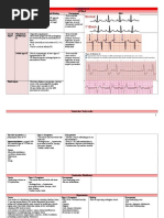 EMRA SportsMedicine Splint Guide | PDF | Thumb | Hand