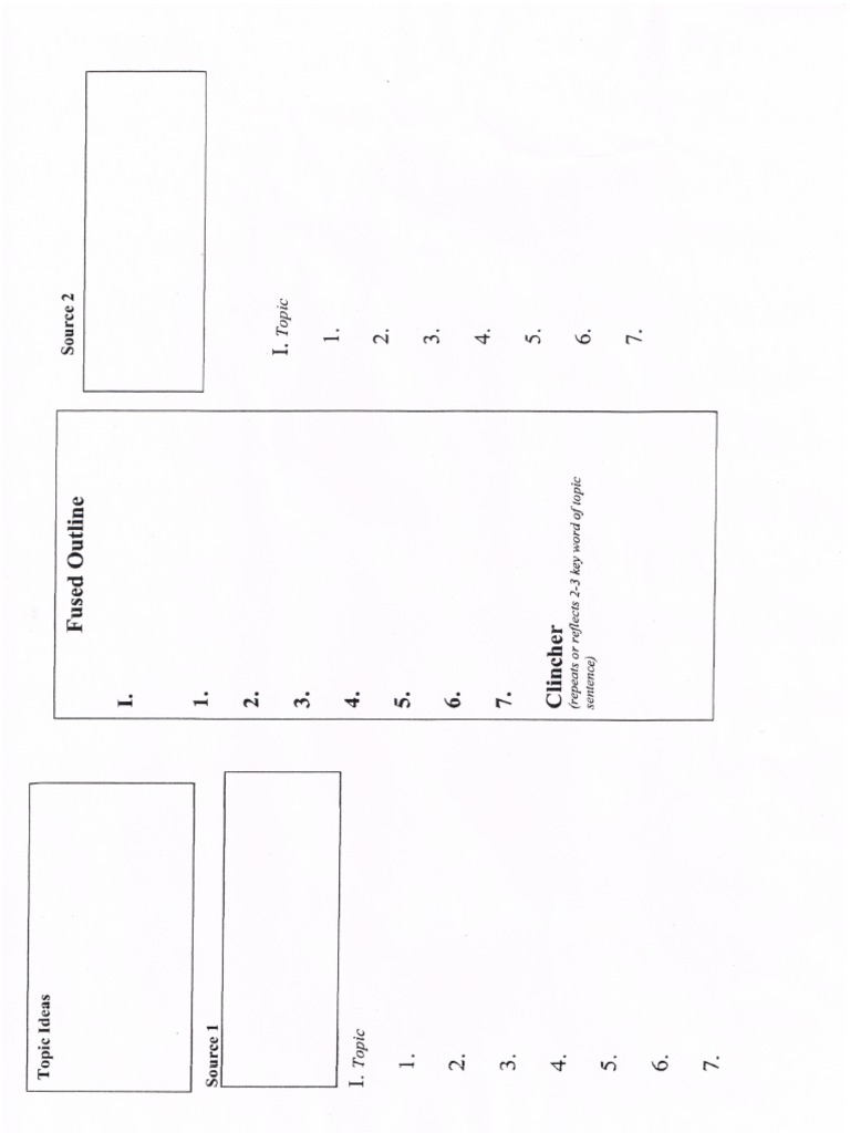 IEW Fused Outline | PDF
