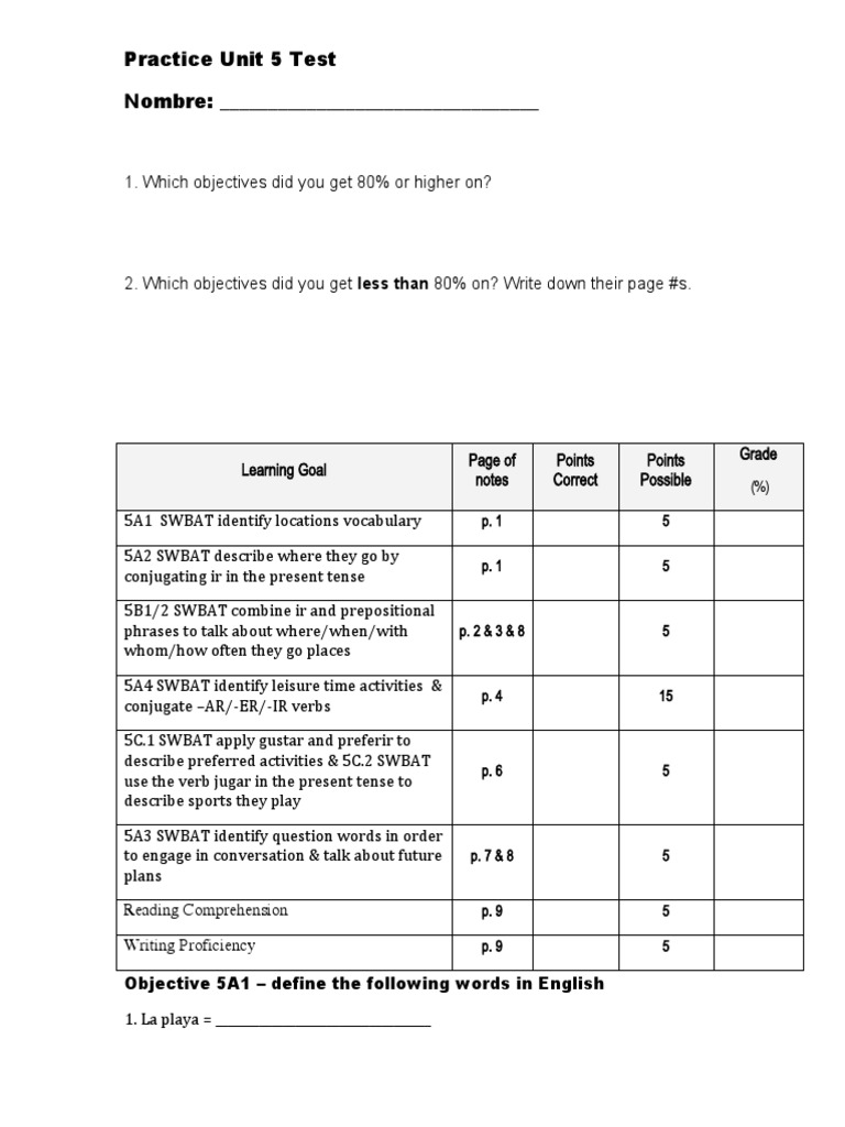 Spanish Practice Unit 5 Test Guide | PDF | Grammatical Conjugation ...