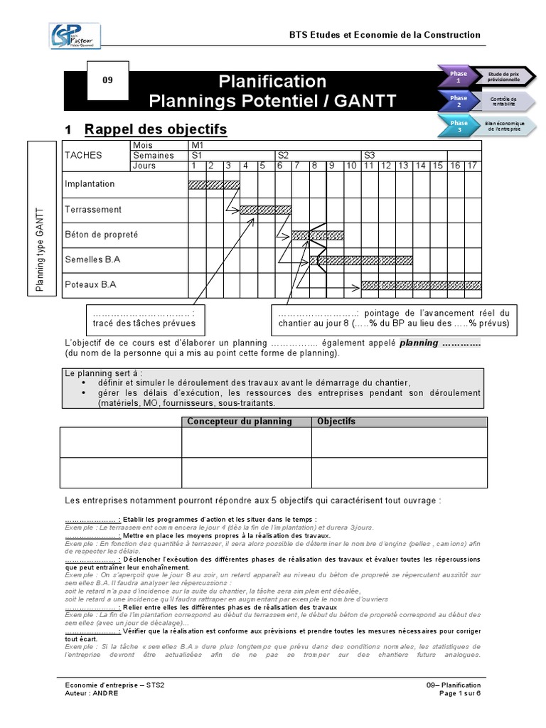 Planification GANTT pour Construction | PDF | Planification | Ingénierie