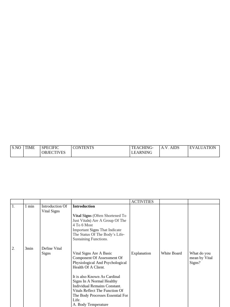 Lesson Plan Vital Signs | PDF | Pulse | Rectum