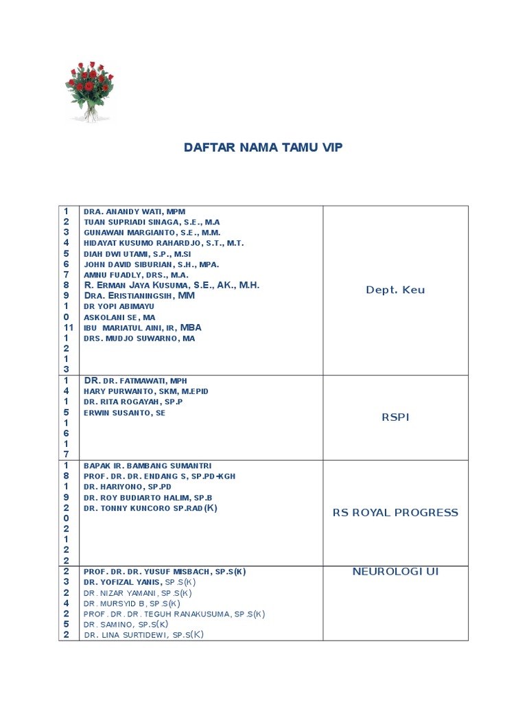 Daftar Tamu VIP Pernikahan | PDF | Agama & Spiritualitas