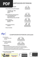 Elementos Roscados | PDF | Pulgada | Tornillo