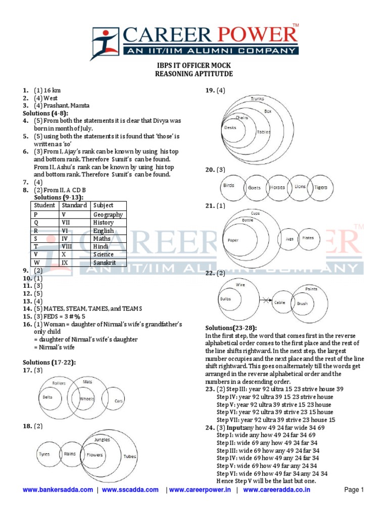 Ba Mock Solutions | PDF | Profit (Accounting)
