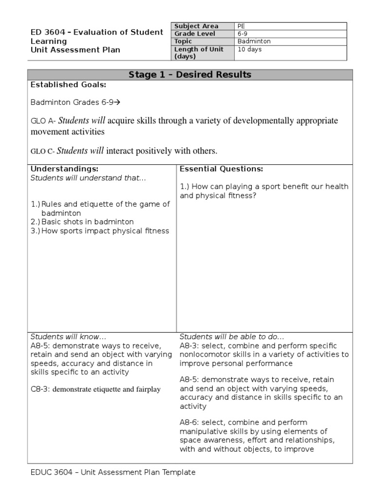 Badminton Unit Assessment Plan | PDF | Educational Assessment | Rubric ...