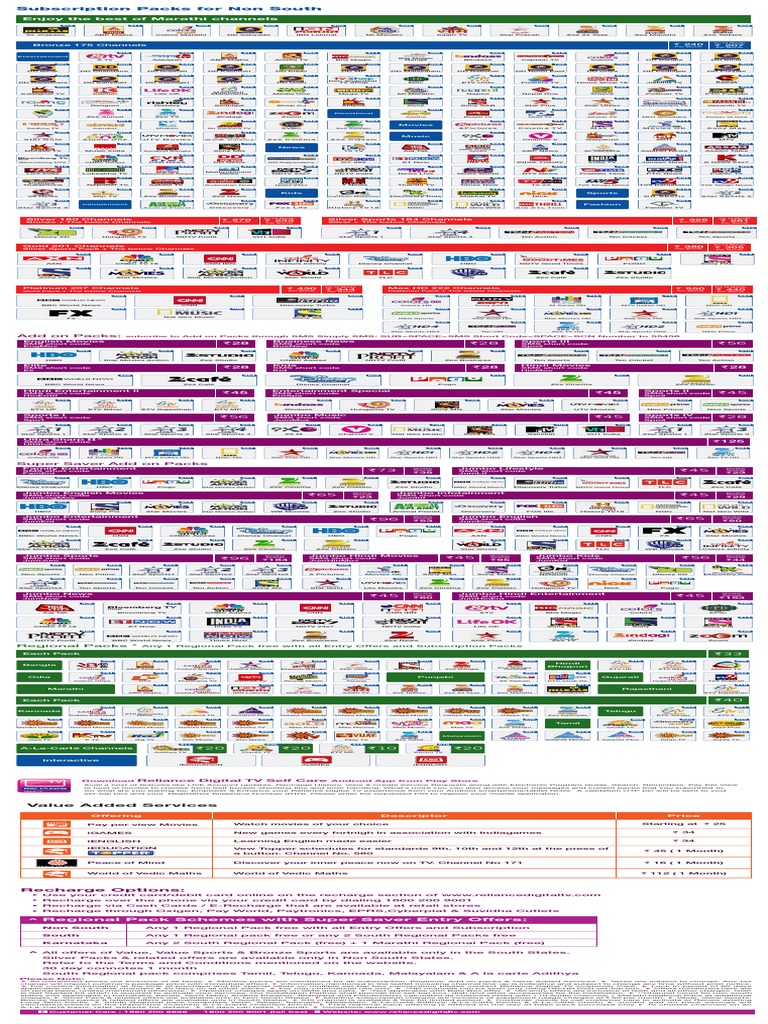 Subscription Packs Overview for Non-South | PDF | Broadcasting | Television