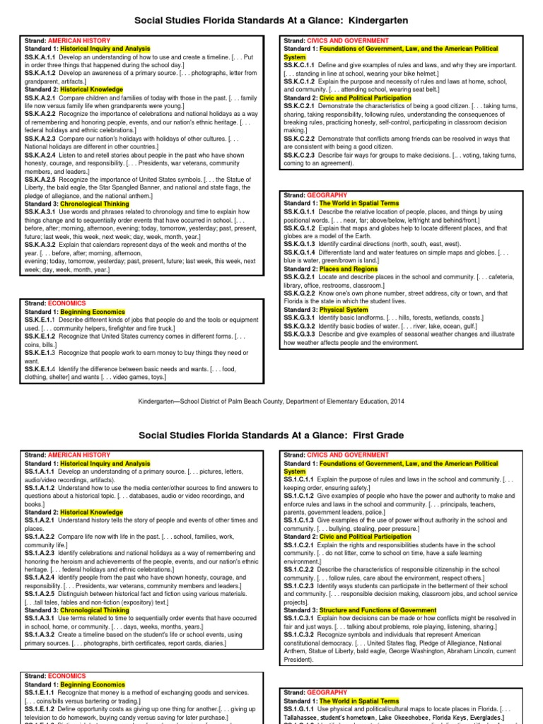 k-5 Social Studies Standards at A Glance | PDF | American Revolution ...