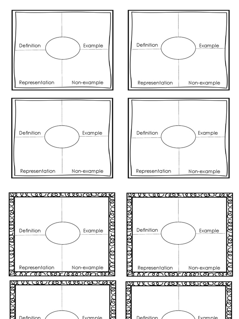 Definitions and Examples Overview | PDF | Language Arts & Discipline