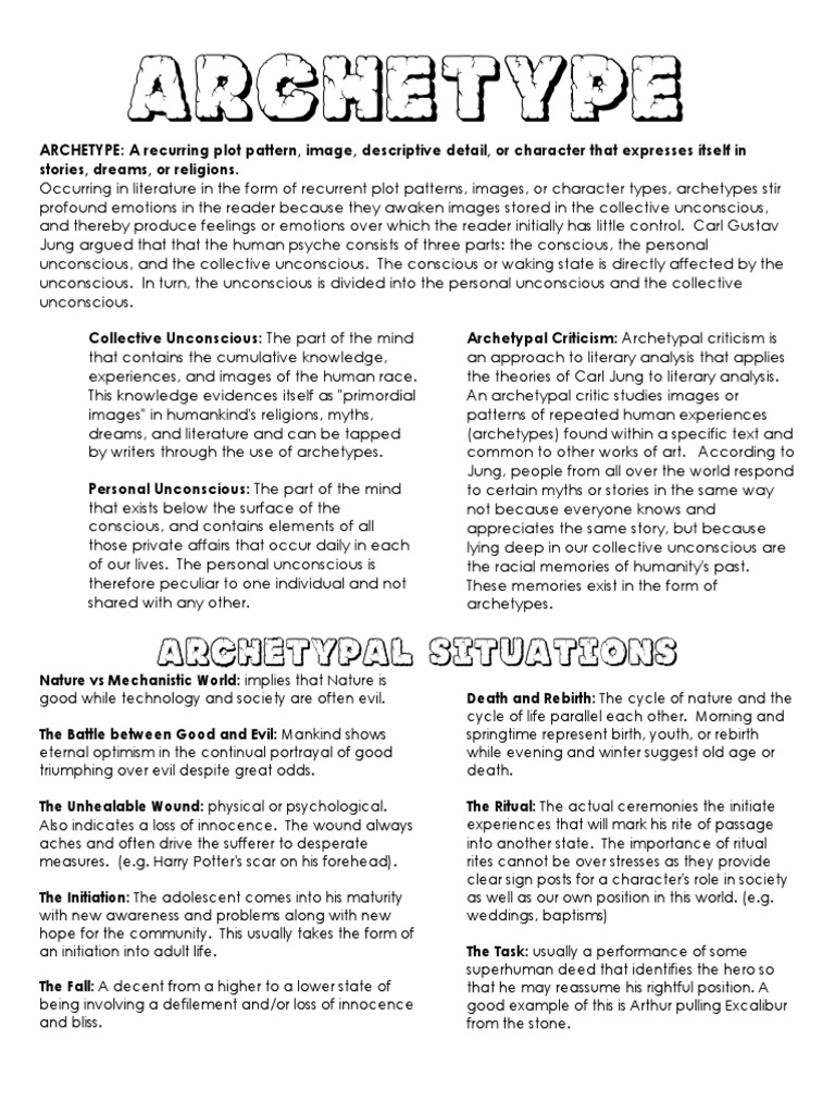 Archetype Handout | PDF | Unconscious Mind | Archetype