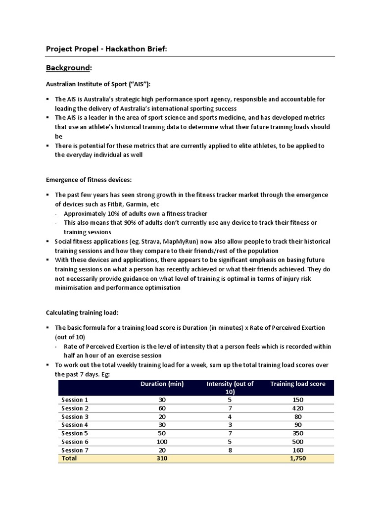 Problem Statement | Physical Fitness | Computing