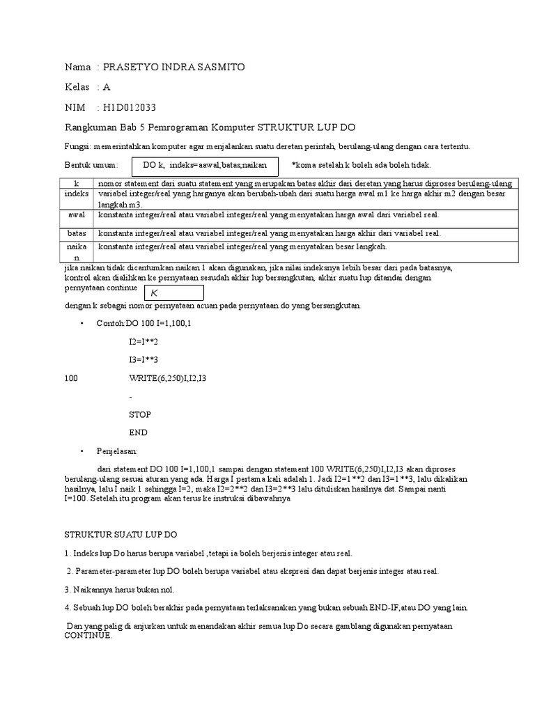 Bahasa Pemrograman Fortran | PDF | Komputer