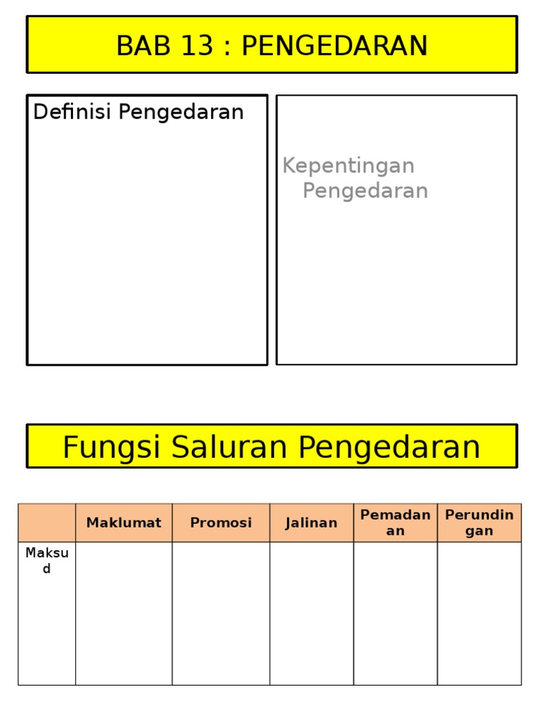 PP Pengedaran | PDF