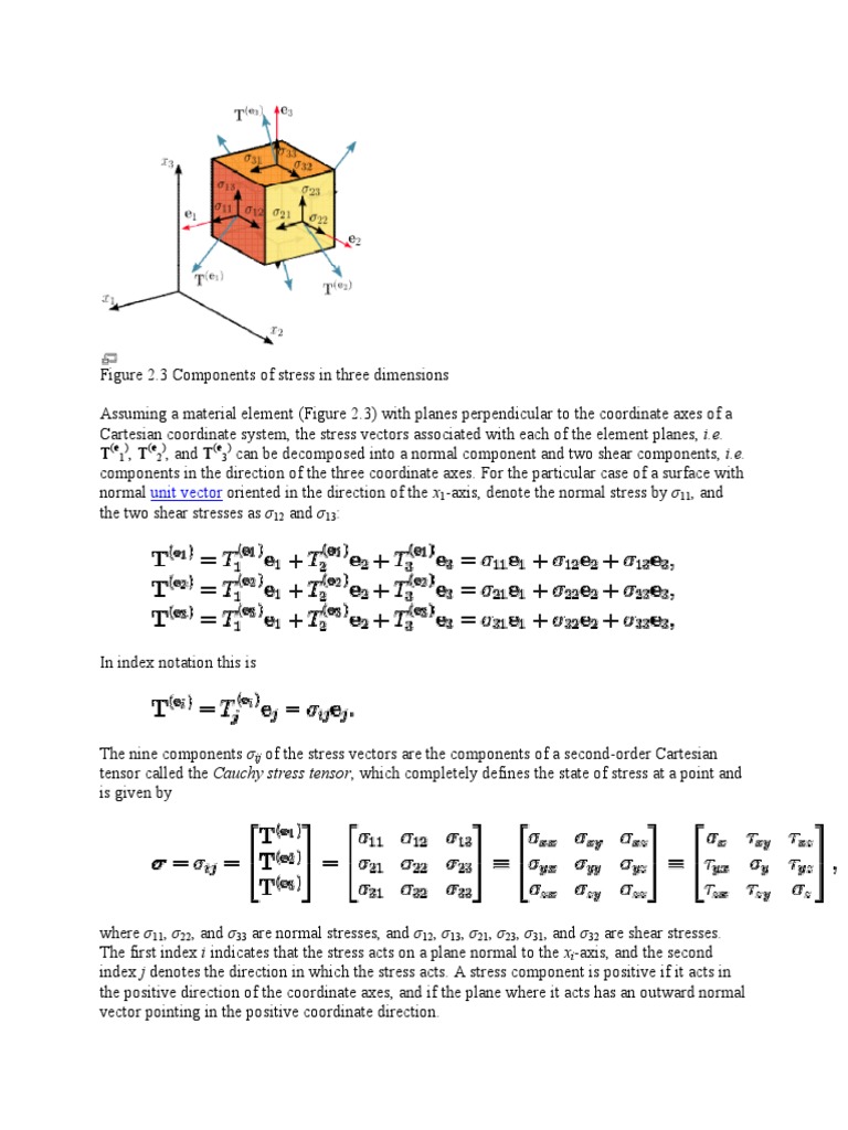 Cauchy’s stress theorem—stress tensor-The state of stress at a point ...