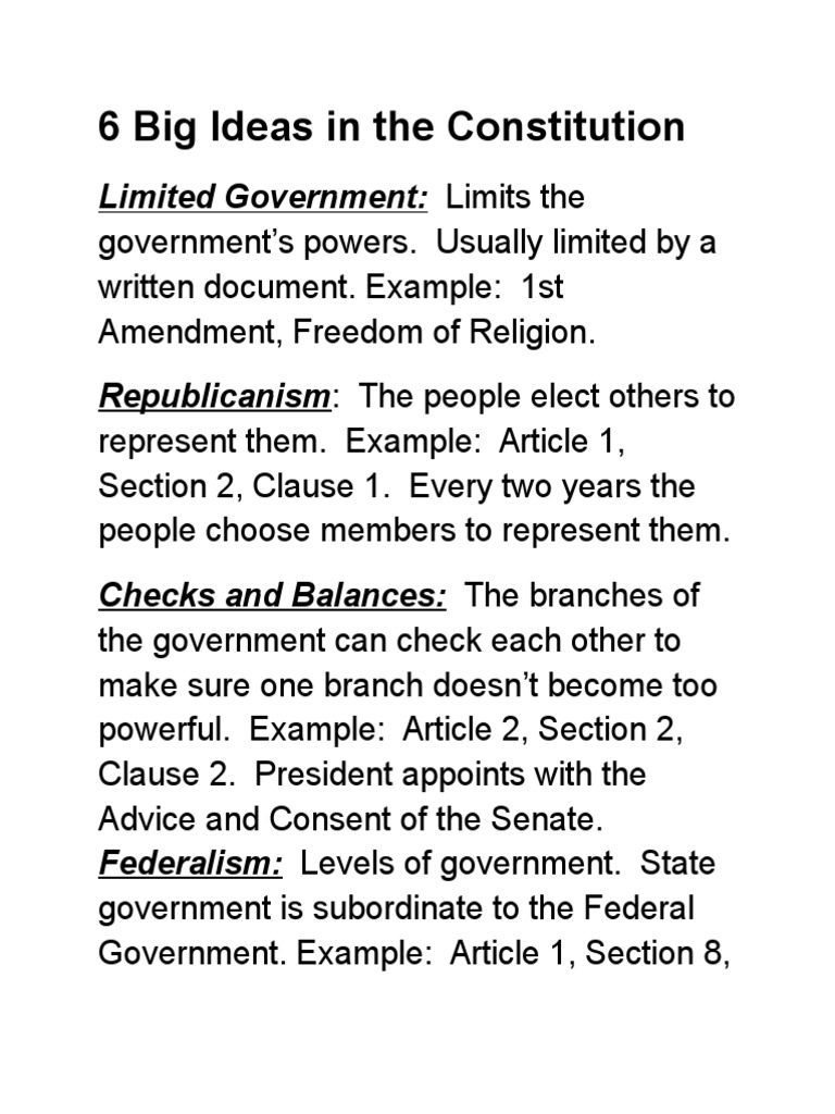 Classnotes 31 | PDF | Federal Government Of The United States | Article ...