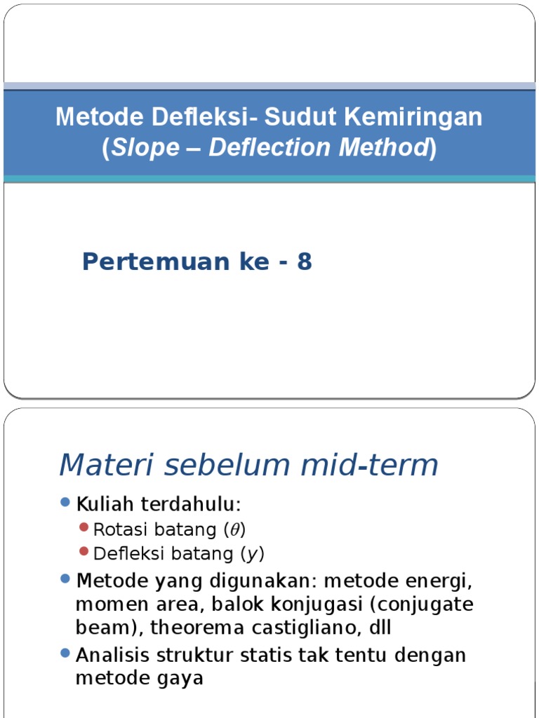 Metode Defleksi - Sudut Kemiringan (Slope - Deflection) | PDF