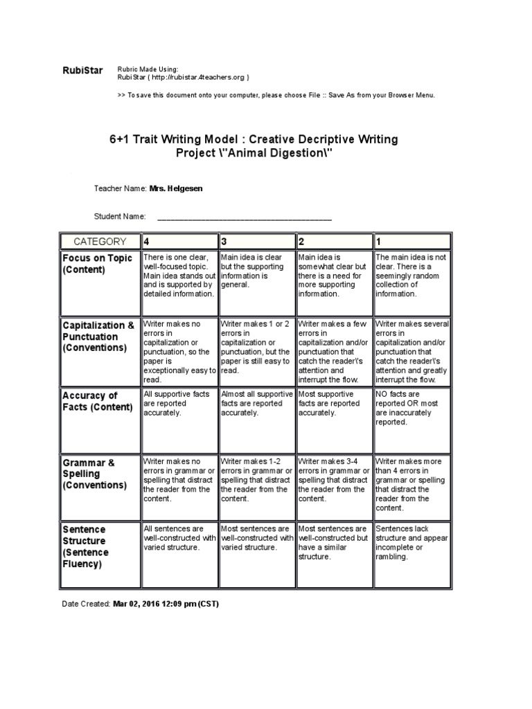 6+1 Trait Rubric for Creative Writing | PDF | Computers