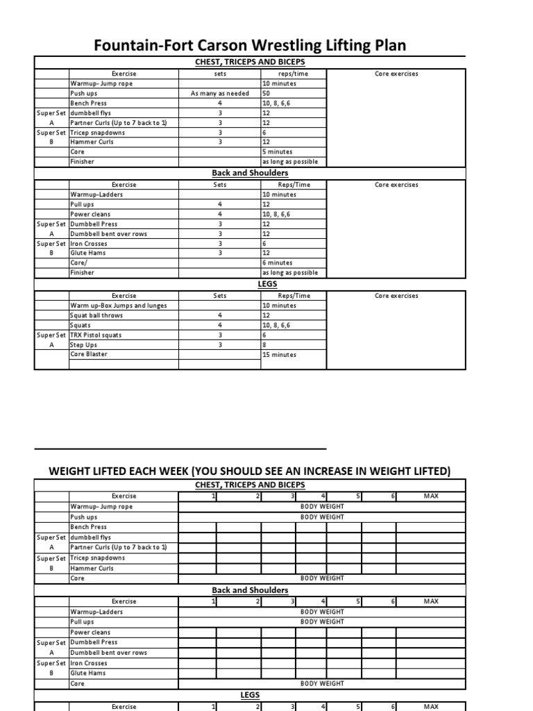 Offseason Lifting Plan | PDF