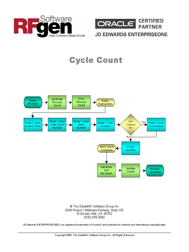 JDE Cycle Count Test Script! | Download Free PDF | Source Code | Software