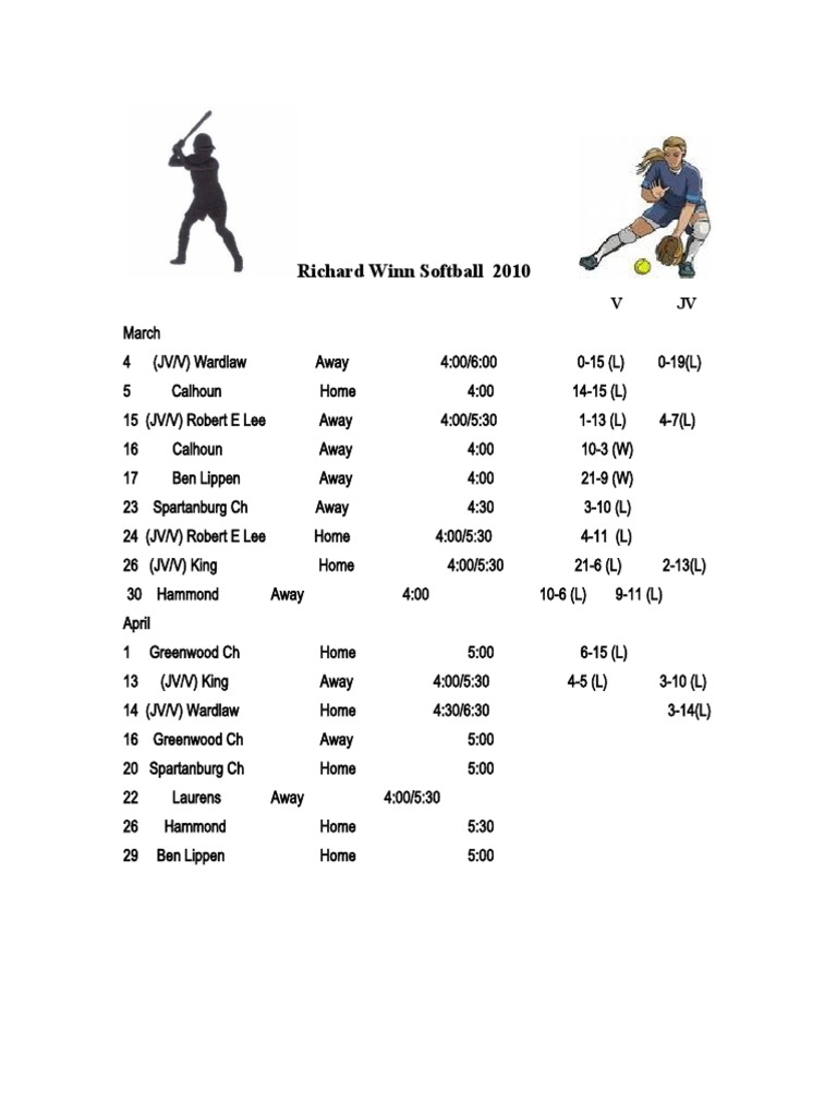 2010 RW Softball Schedule | PDF