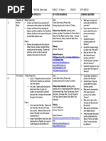 Chapter 3 The Age of Exploration | PDF | Exploration | New World