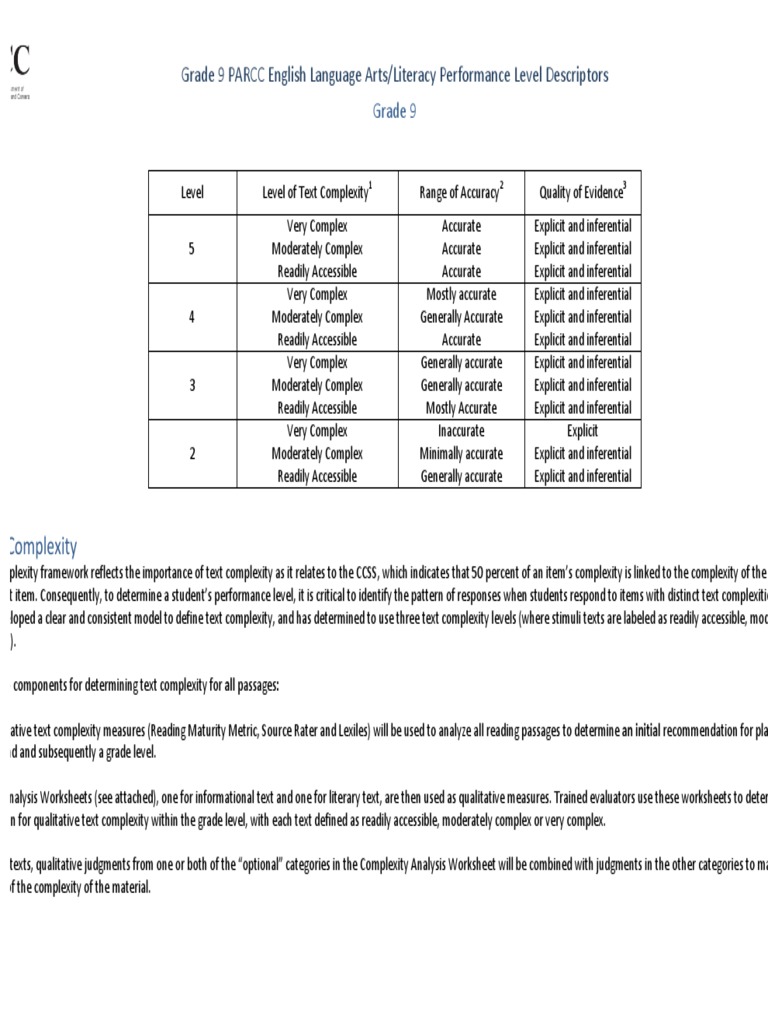 grade-9-ela-pdf-reading-comprehension-reason
