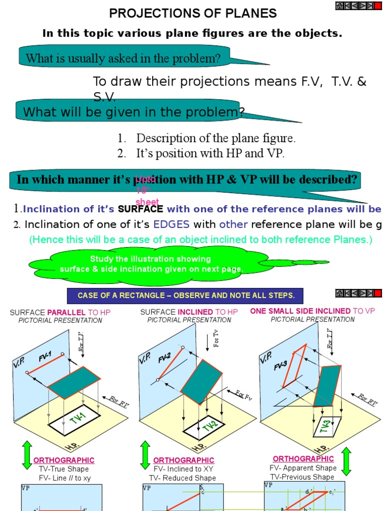 Projection of Planes | PDF | Triangle | Elementary Geometry