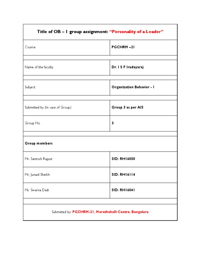 Personality of A Leader - OB Assignment | PDF | Leadership | Social ...