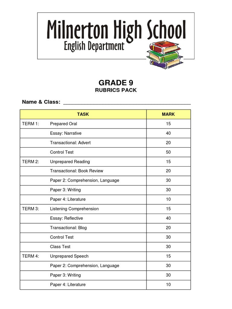 Grade 9 Rubrics Pack (2015) | PDF | Rubric (Academic) | Human Communication