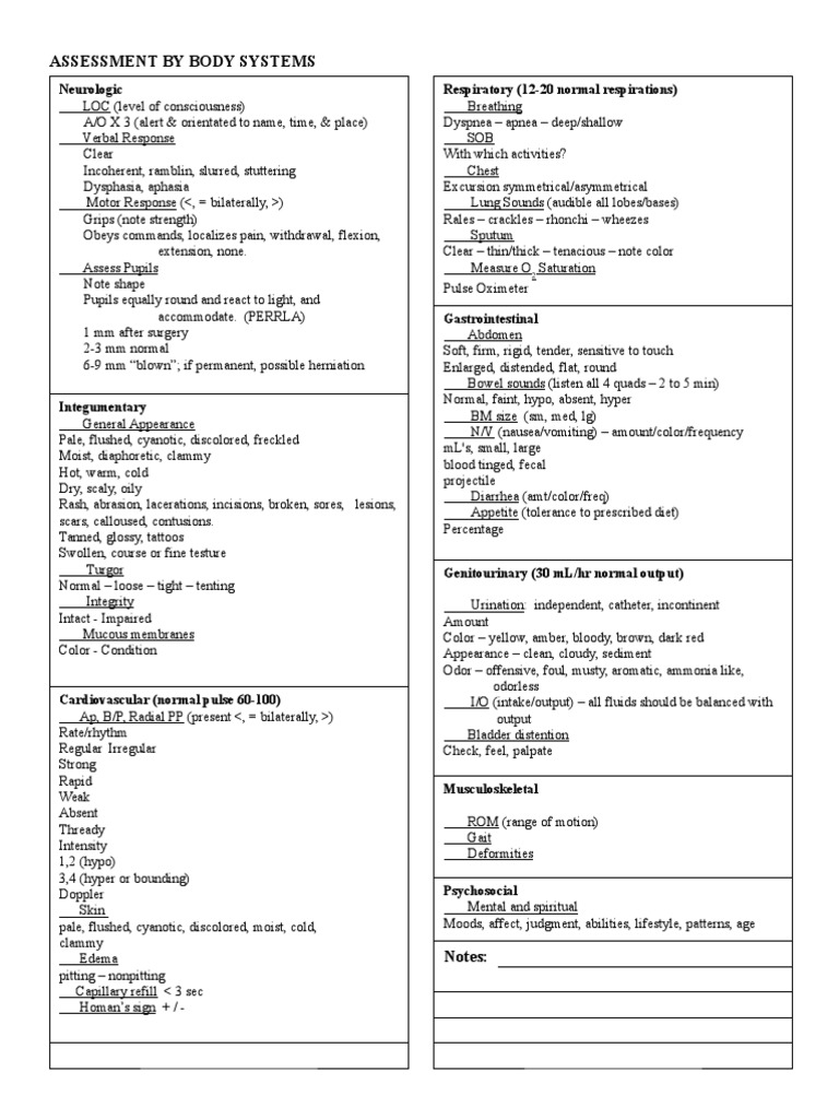 Assessment by Body Systems | PDF