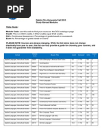 2024 VCE Scaling Report Summary | PDF