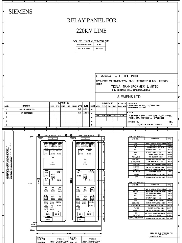 220kV LINE-1 BAY-201 7SA522 PDF | PDF | Fuse (Electrical) | Relay