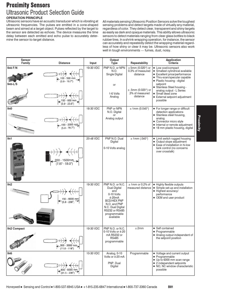 Ultrasonic Sensors | PDF | Ultrasound | Sensor