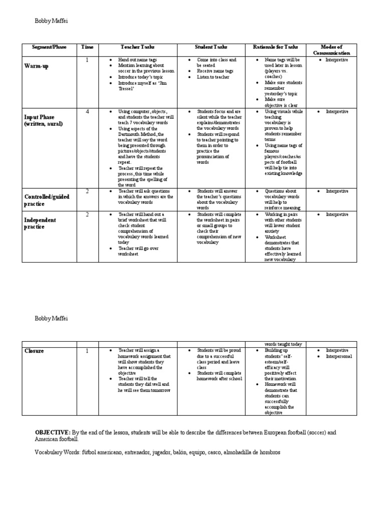 Micro Teaching 1 Lesson Plan | PDF | Vocabulary | Homework