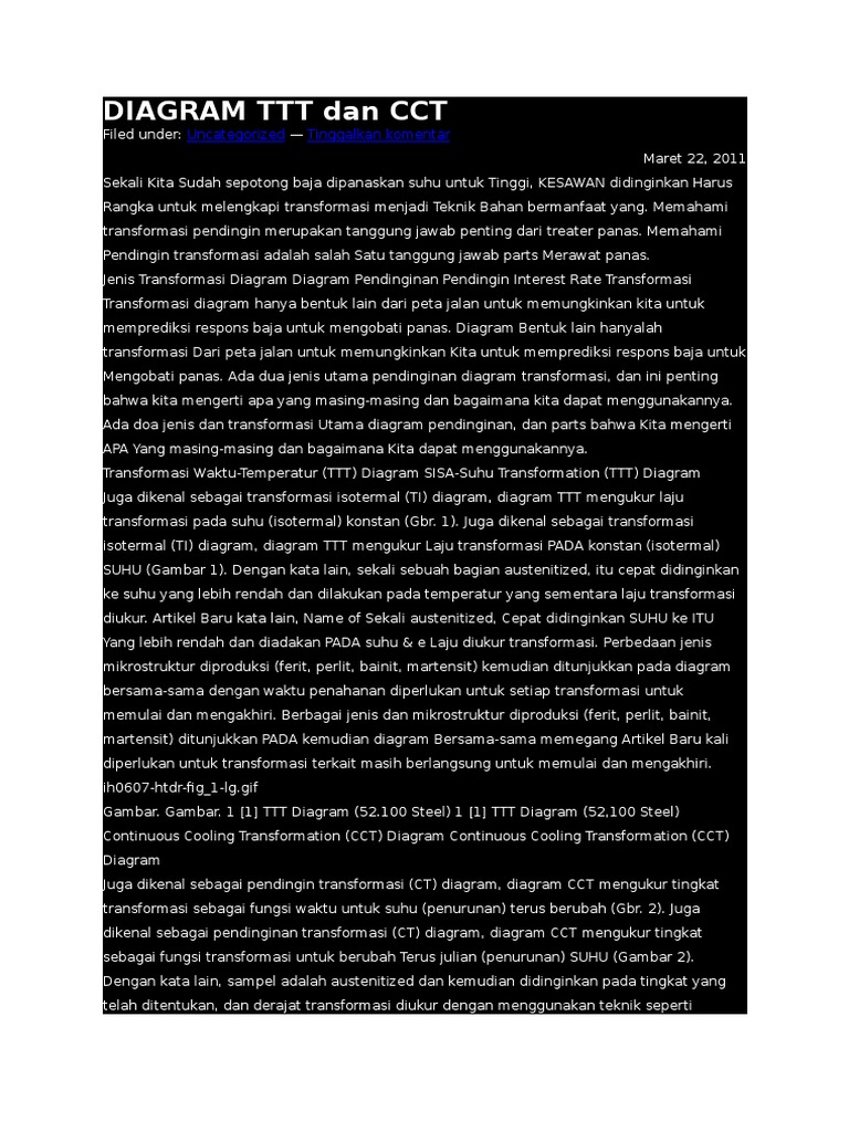 Diagram TTT Dan CTT | PDF | Sains & Matematika