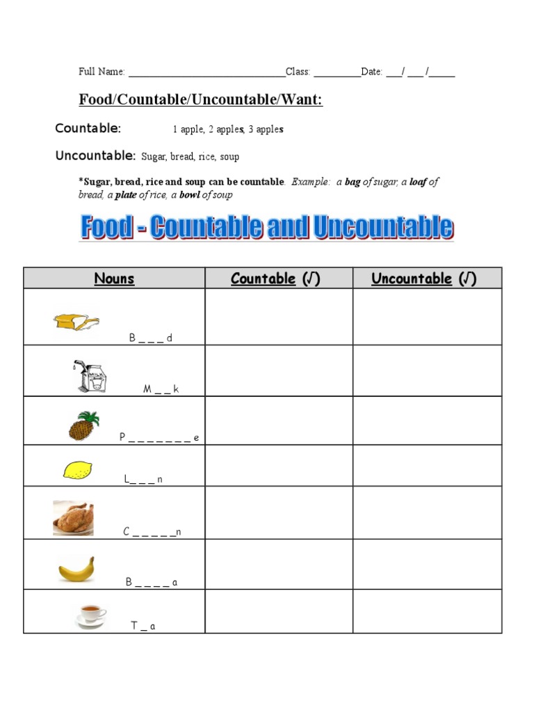 Countable and Uncountable Nouns Guide | PDF