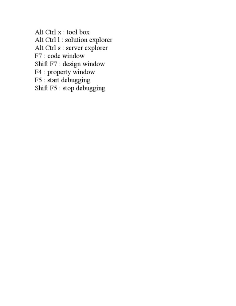 Essential Keyboard Shortcuts for Developers | PDF