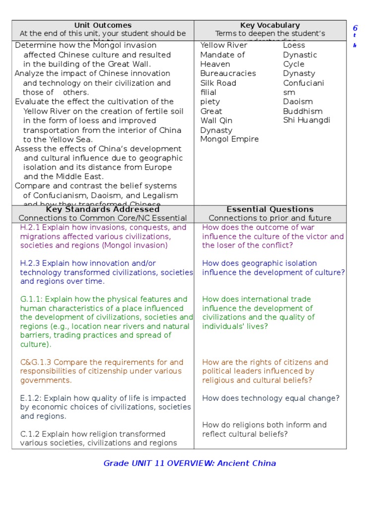 Ancient China: Culture and Innovations | PDF | Politics