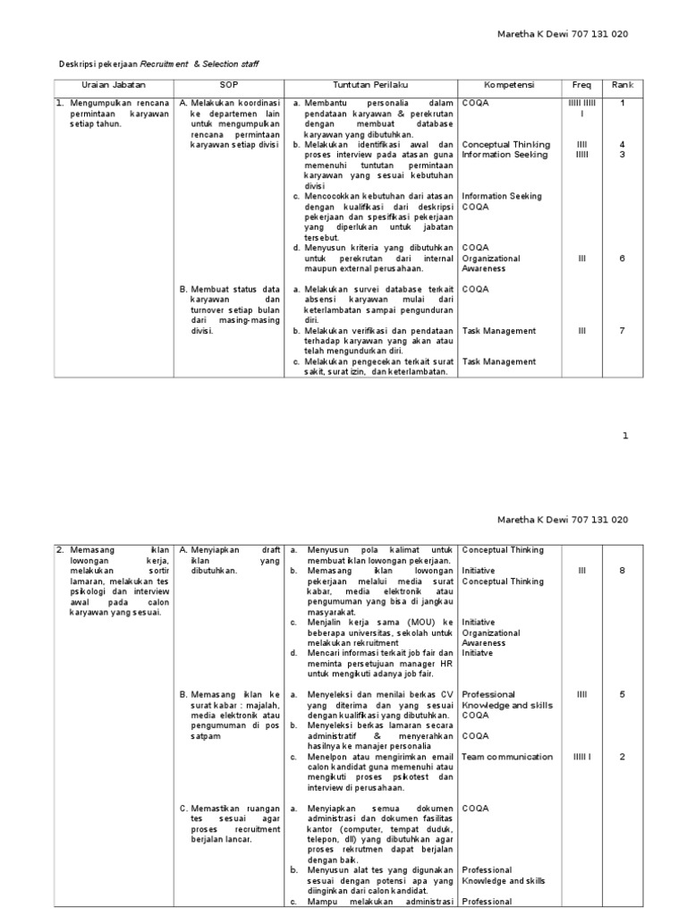 Job Competency Staff Rec and Selec | PDF