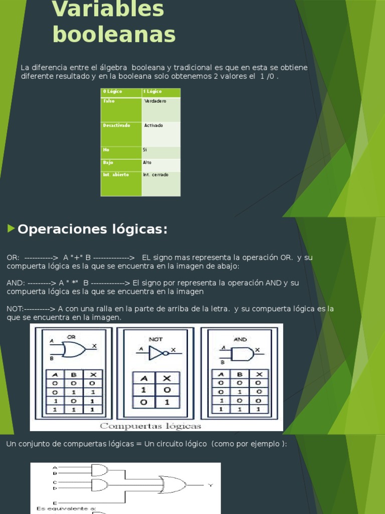 Constantes y Variables Booleanas | PDF | Puerta lógica | Lógica