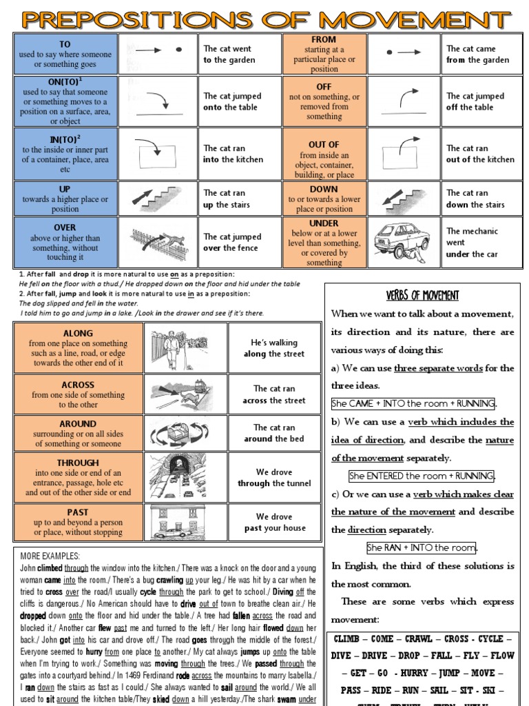 Prepositions of Movement | PDF | Object (Grammar) | Preposition And ...