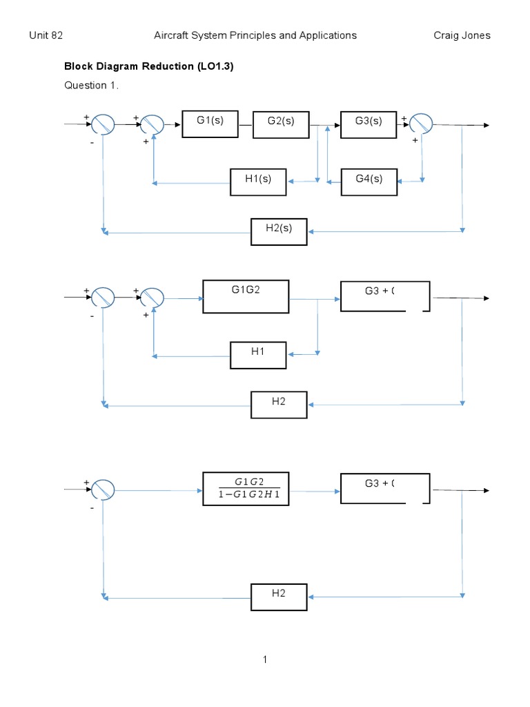 Aircraft Block Diagram Reduction and Control Systems | PDF | Friction ...